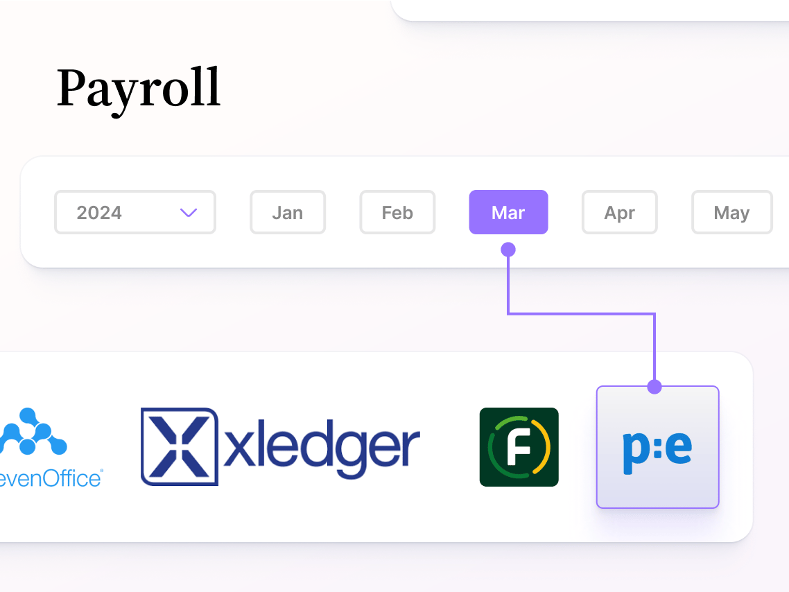 HRM | Payroll Reports | Simployer